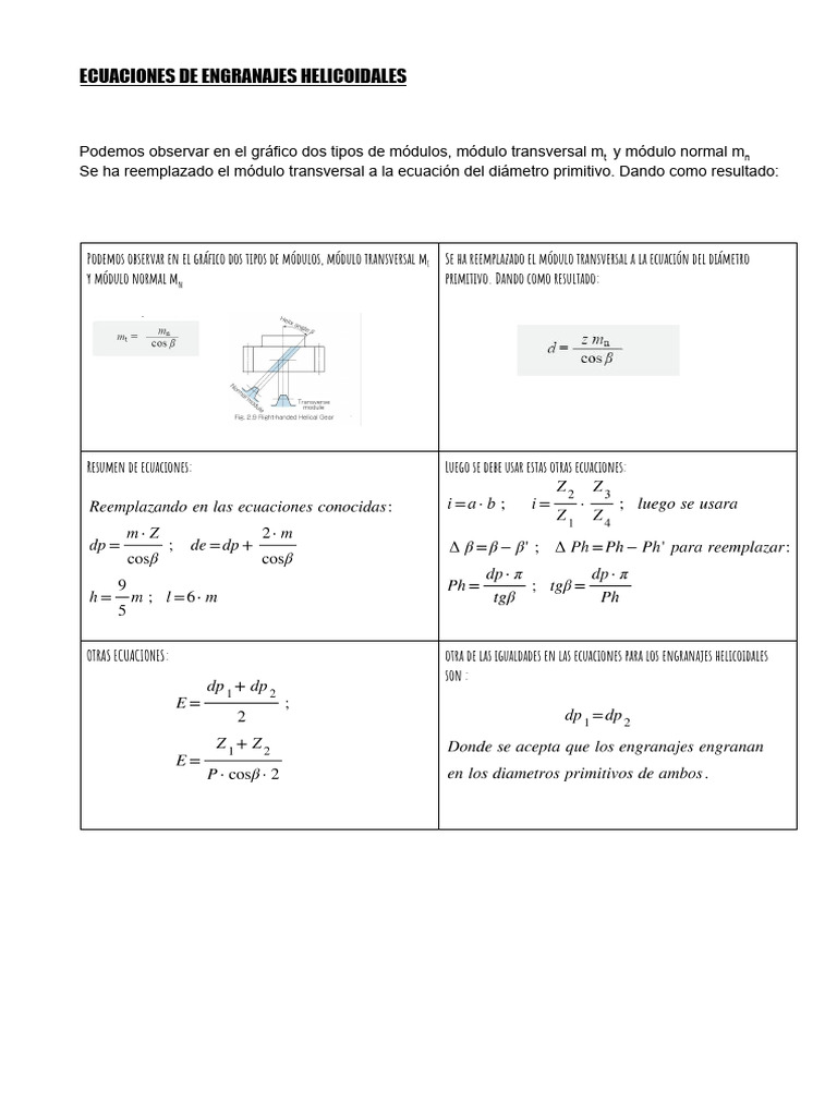 Ecuaciones Ejemplo Ejercicio | PDF