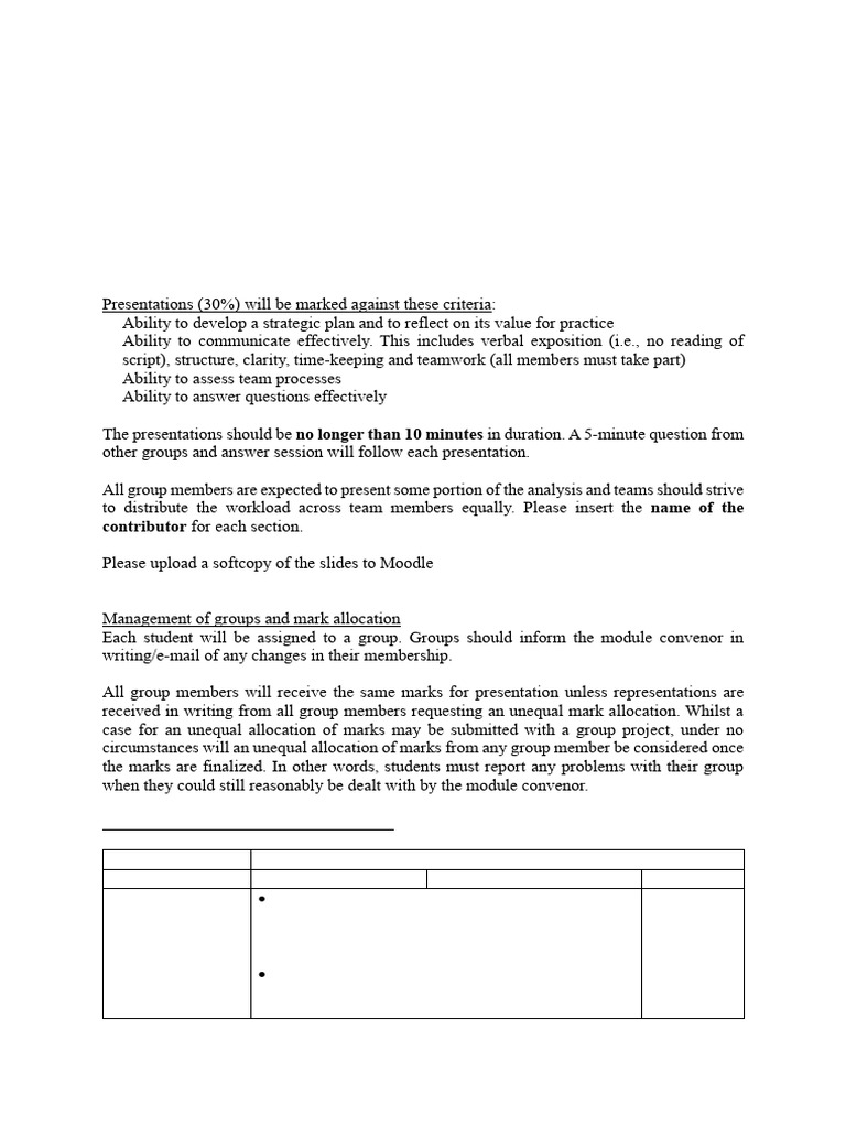 Final Group Project - AHRM 2024 | PDF | Strategic Planning | Cognition