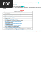 50 Defectos Comunes en las Personas | PDF | Perfeccionismo (psicología ...