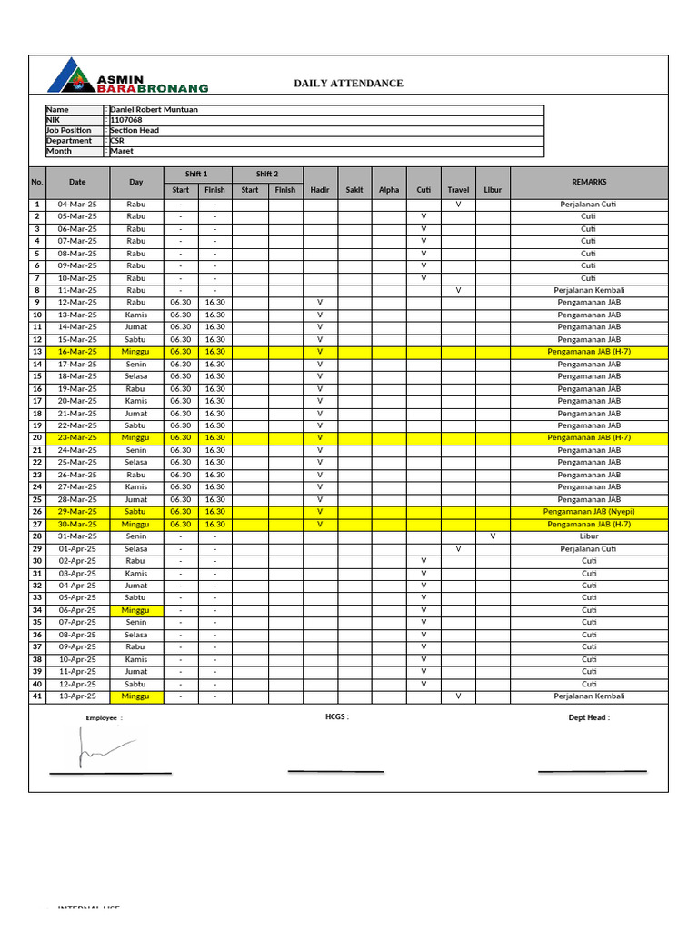 Form Time Sheet Karyawan PT ABB | PDF