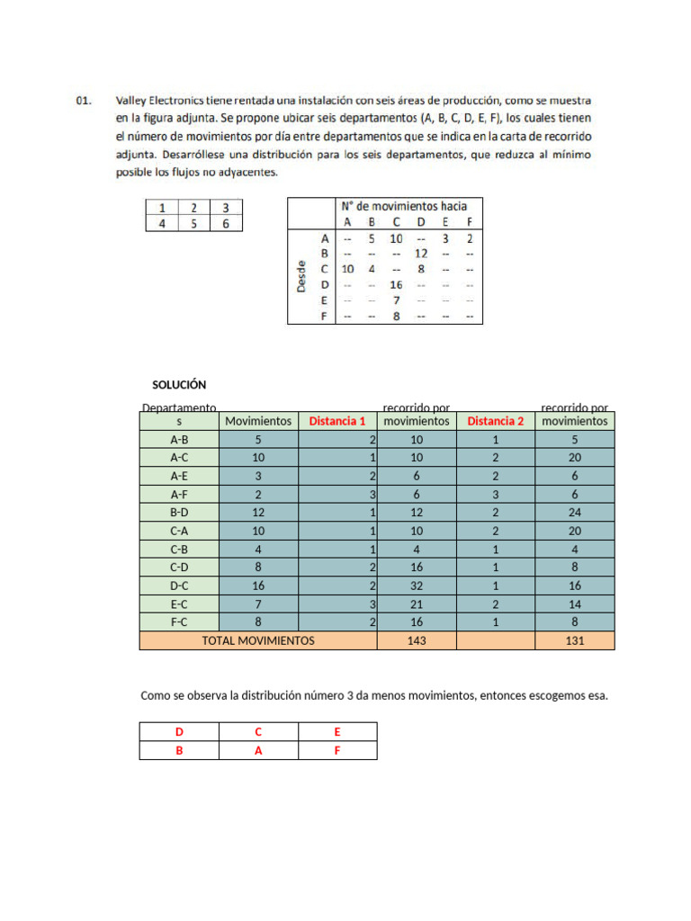 Ejer. 1 y 2 - PC 4 | PDF