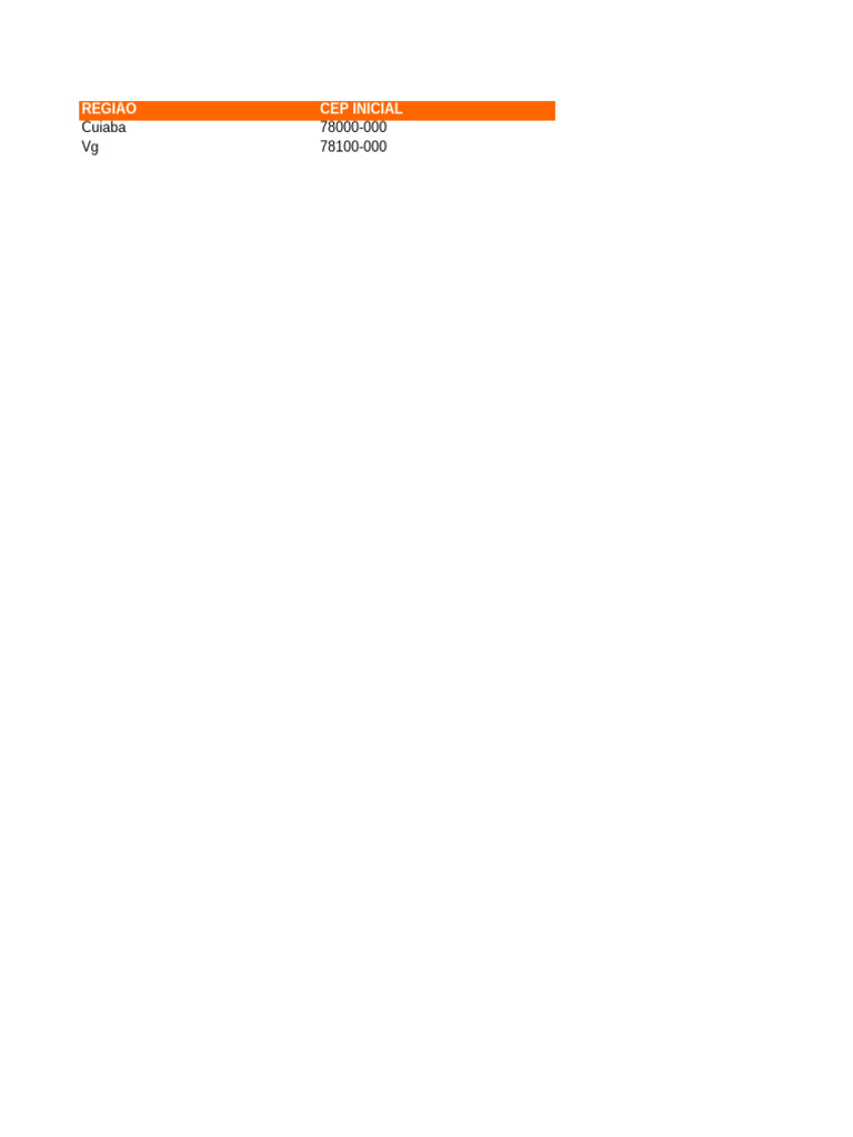 Uplaces Modelo Importacao Transportadora Ceps | PDF