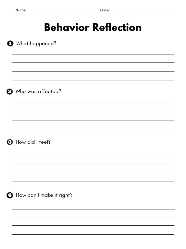 Behavior Reflection AIP 2 | PDF