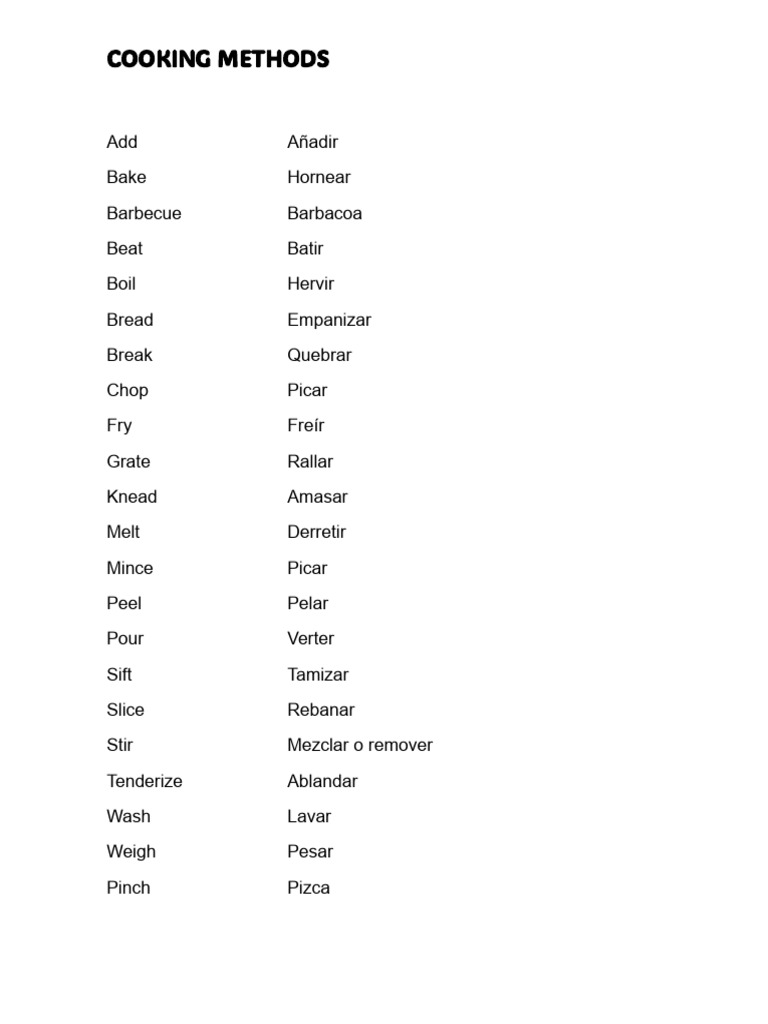 Cooking Methods | PDF