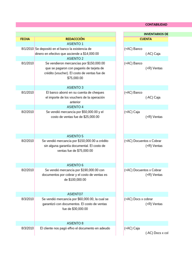 Ejercicios resueltos de contabilidad financiera | PDF | Bancos | Cheque