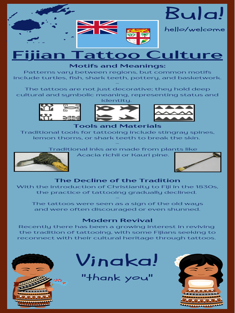 Fiji International Day Banner | PDF