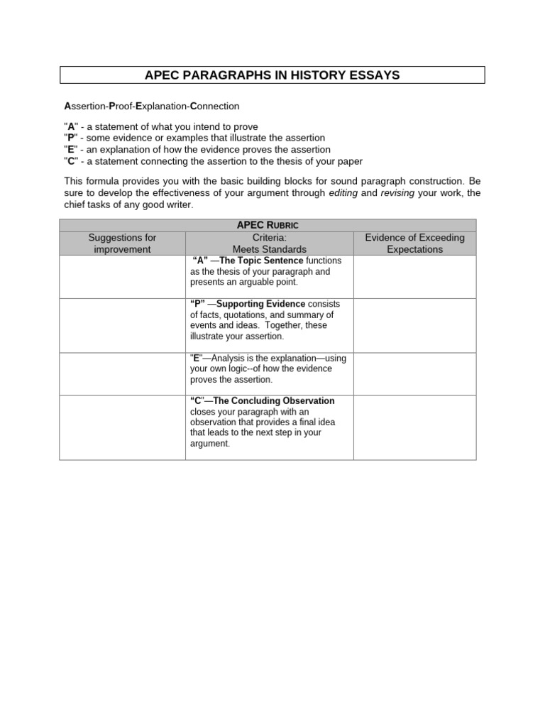 WH3 APEC Rubric Revised Fall 2021 | PDF