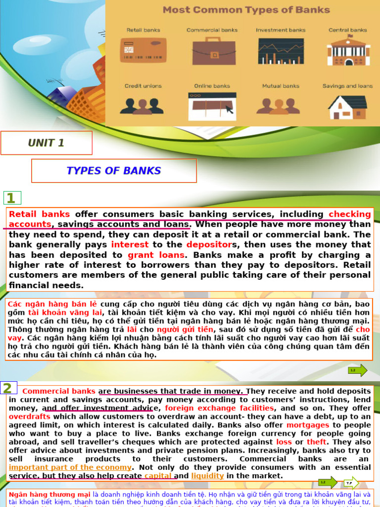 U1 Types of Banks | PDF