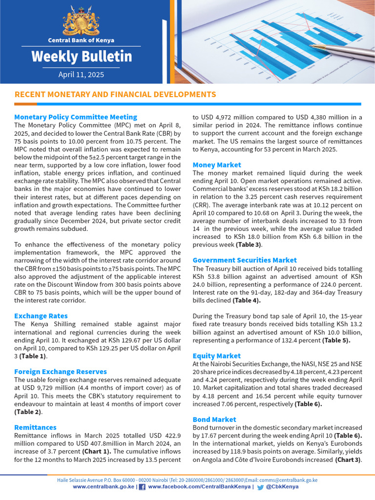 Weekly CBK Bulletin April 11 2025 | PDF | Monetary Policy | Inflation