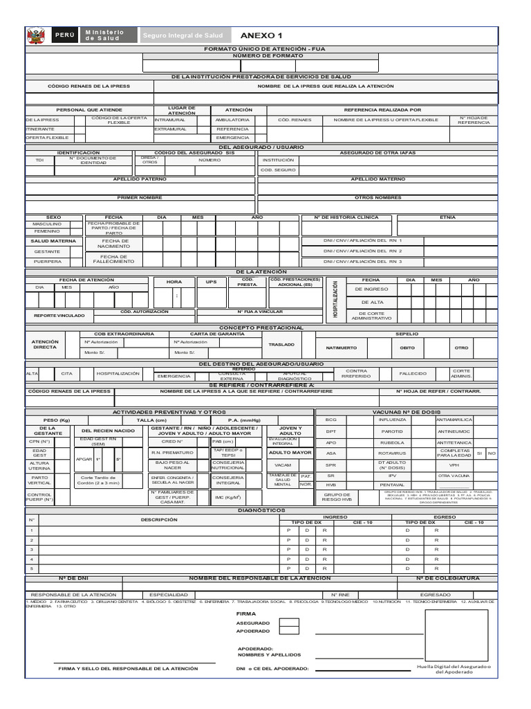 Taller Fua | PDF | Salud pública | Medicina