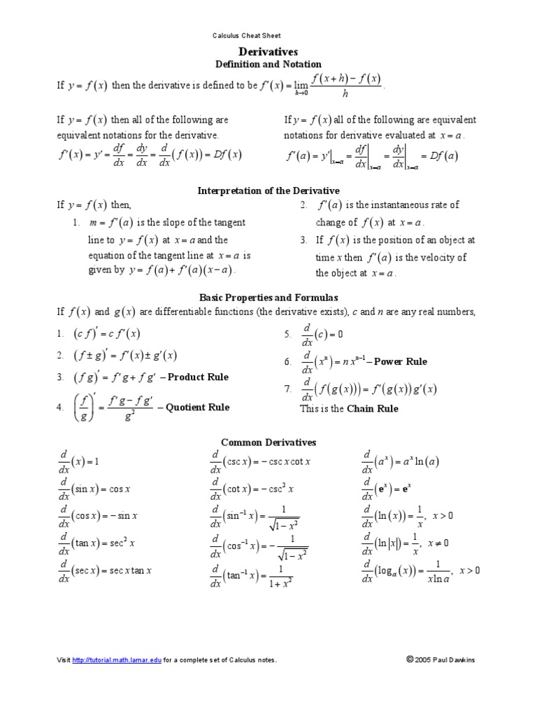 Calculus Cheat Sheet Derivatives | PDF