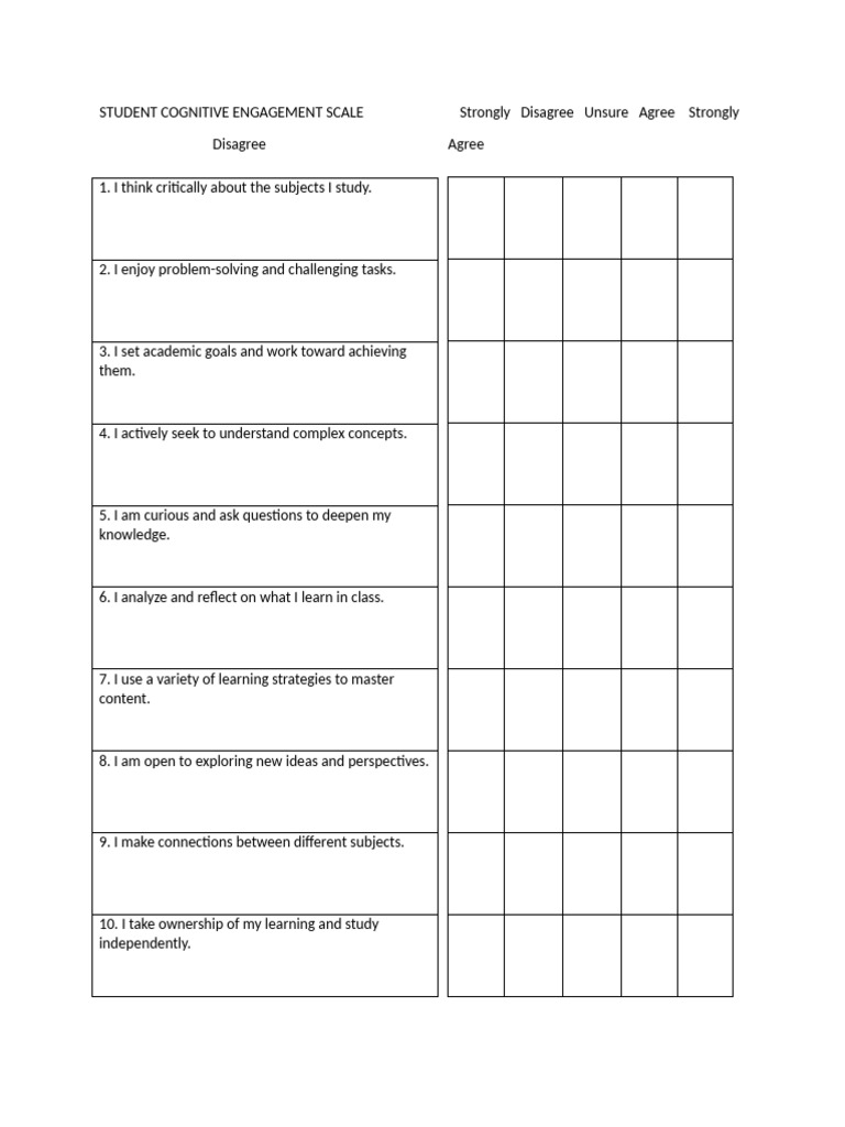Cognitive Scale | PDF
