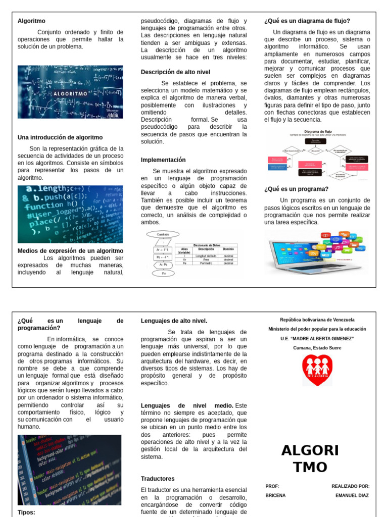 Algoritmo TRIPTICO | PDF | Algoritmos | Programación de computadoras