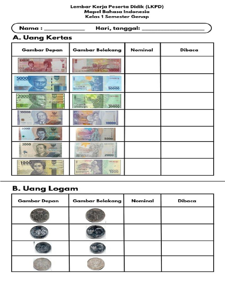 LKPD Mengenal Mata Uang PDF | PDF