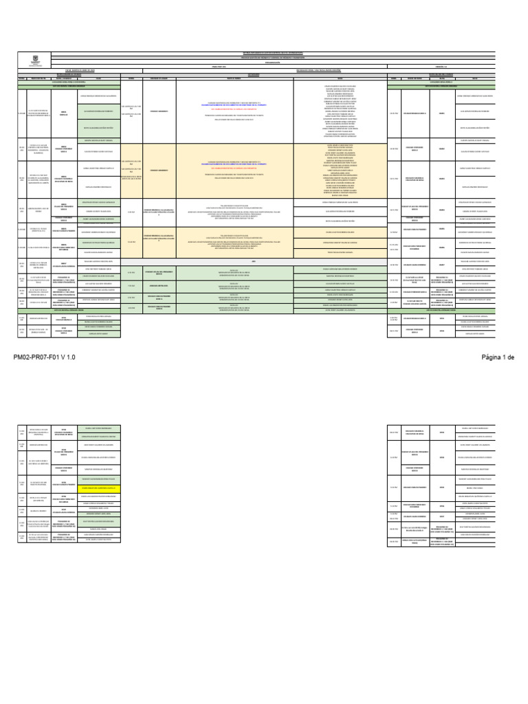 2.1 Programaciones Abril | PDF