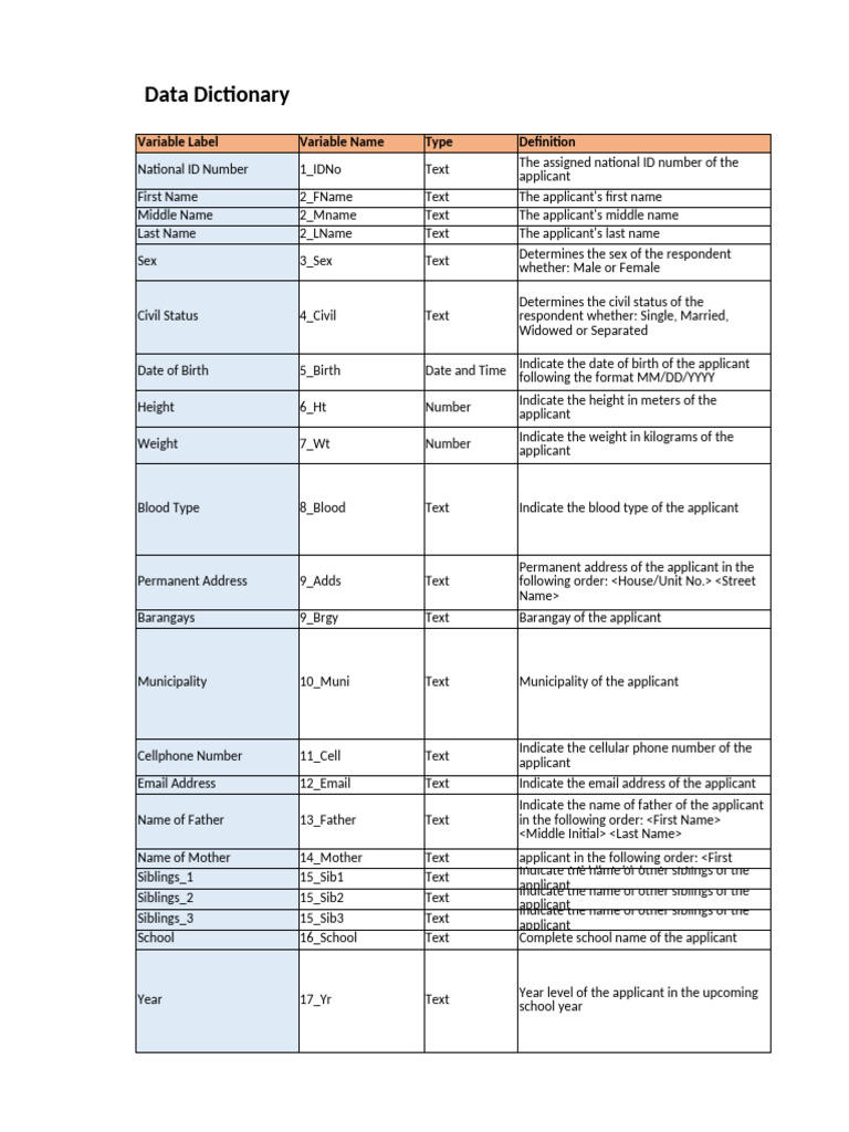 1_Data Processing and Management | PDF | Spreadsheet