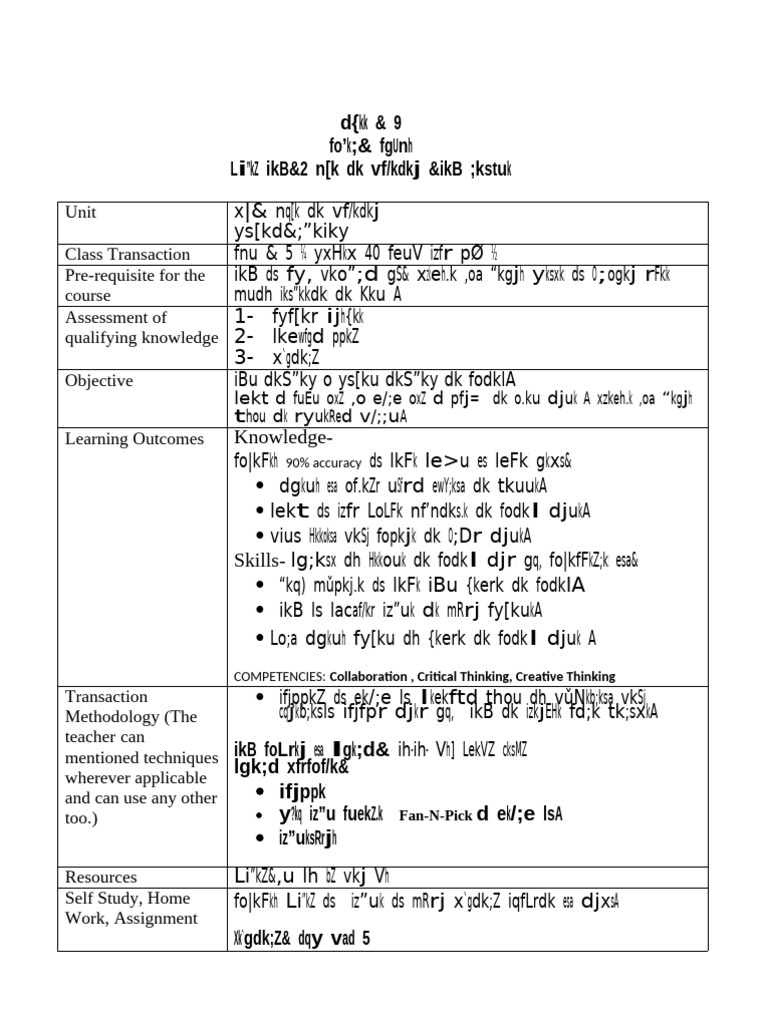 Dukh Ka Adhikar Lesson Plan D Teacher Resources | PDF | Learning | Procedural Knowledge