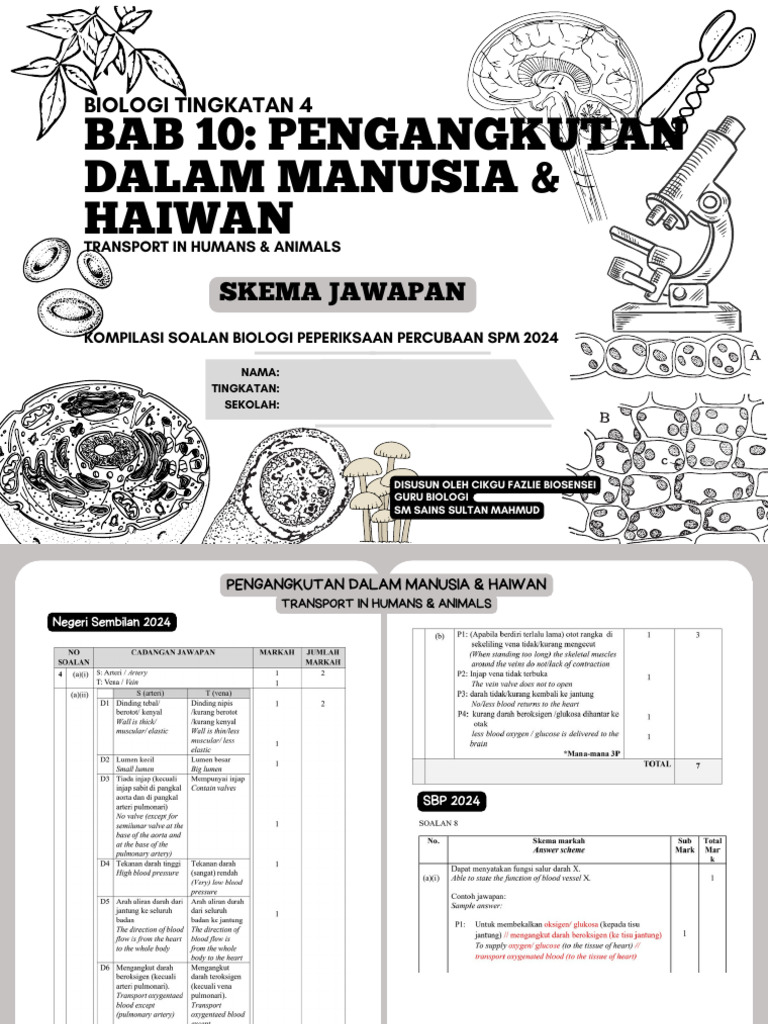 Skema Biosynthesis F4 - C10-C11 | PDF