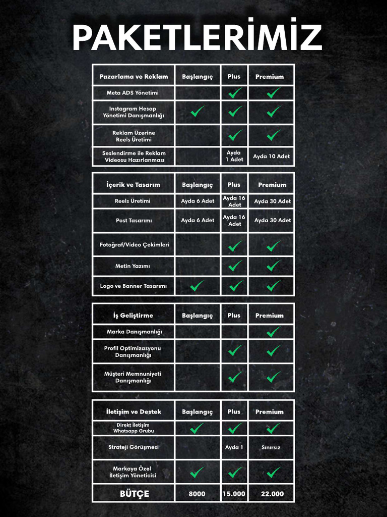 Fiyat Teklif (1) - Compressed | PDF