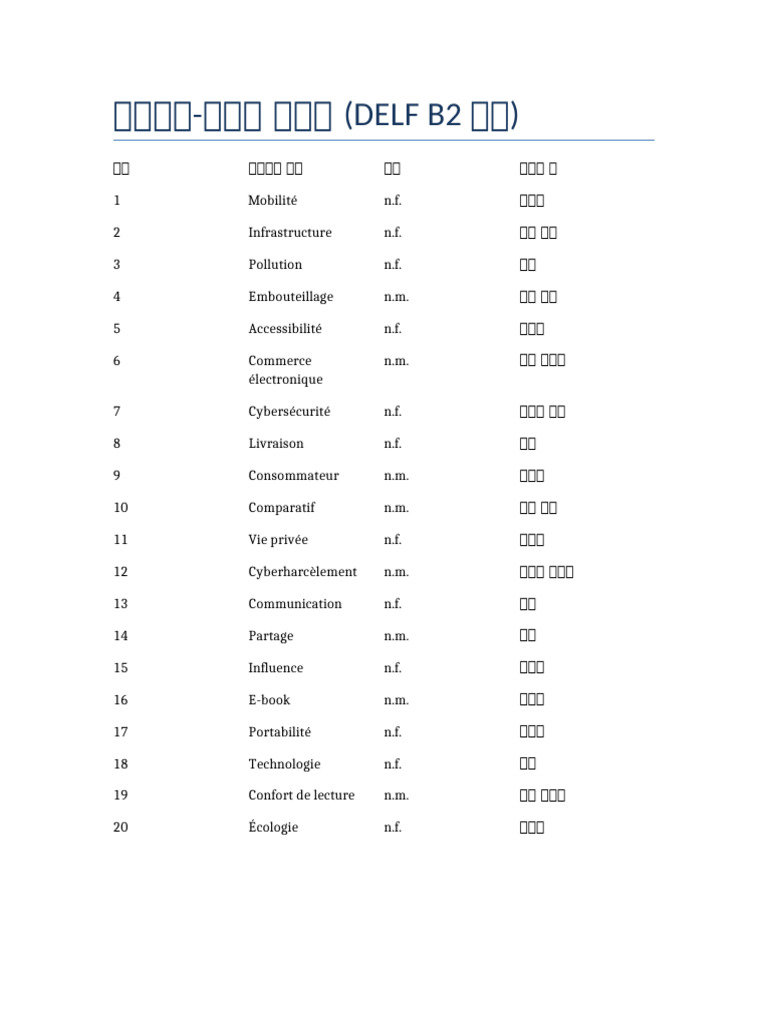 프랑스어 한국어 단어장 DELF B2 | PDF