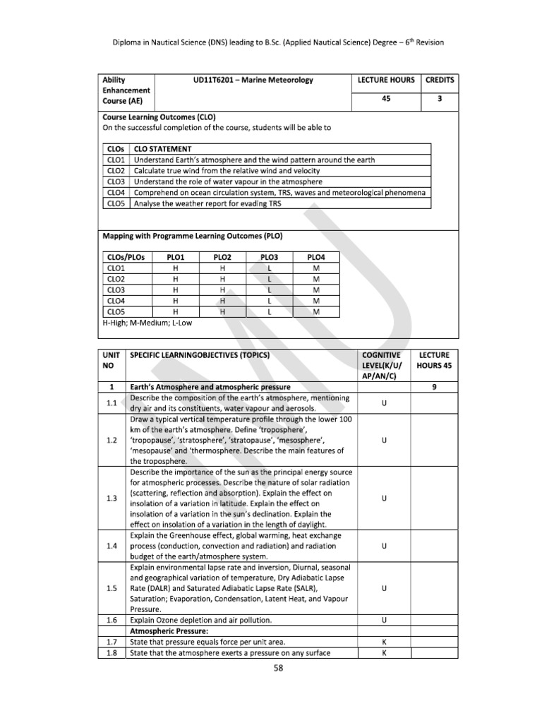 Semester - II (Rev 6) Syllabus | PDF