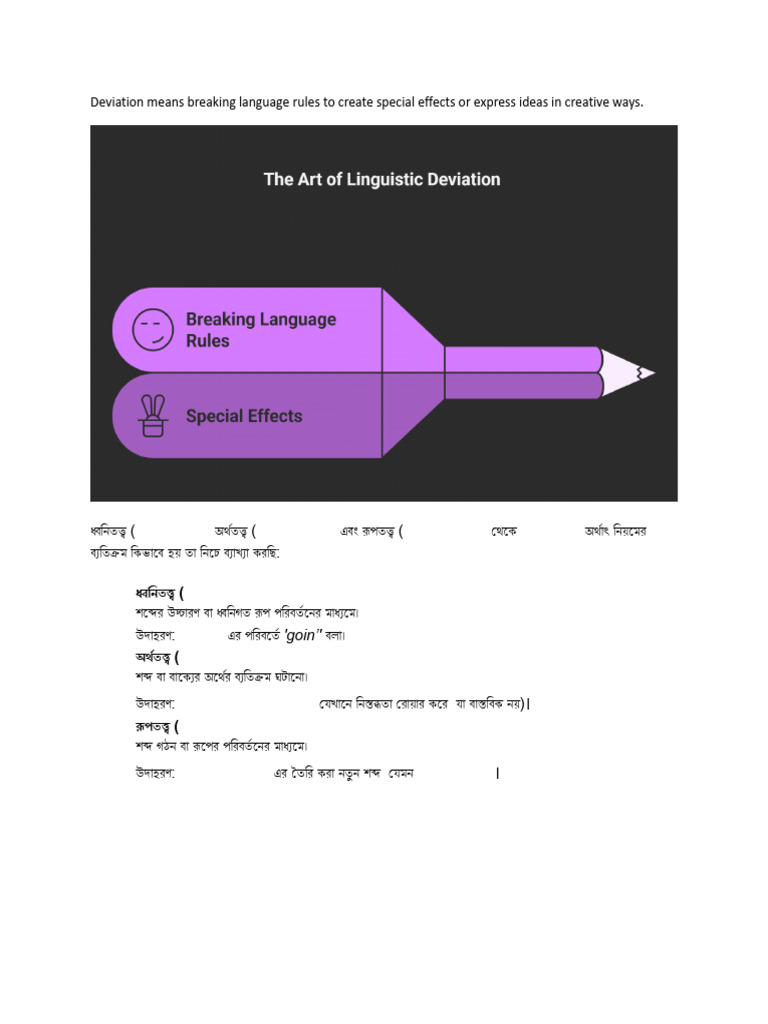 Normal Presentaion On Different Types of Deviation | PDF