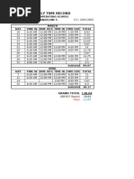 DTR Calculator | PDF