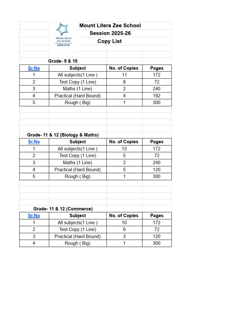 Copy List Class 6-8 | PDF