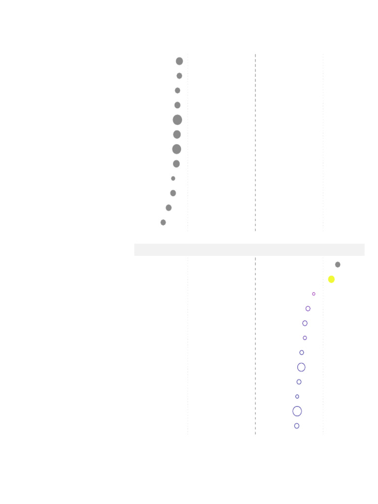 GSEA Dotplot Publication | PDF