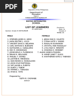 Class List 2025 | PDF