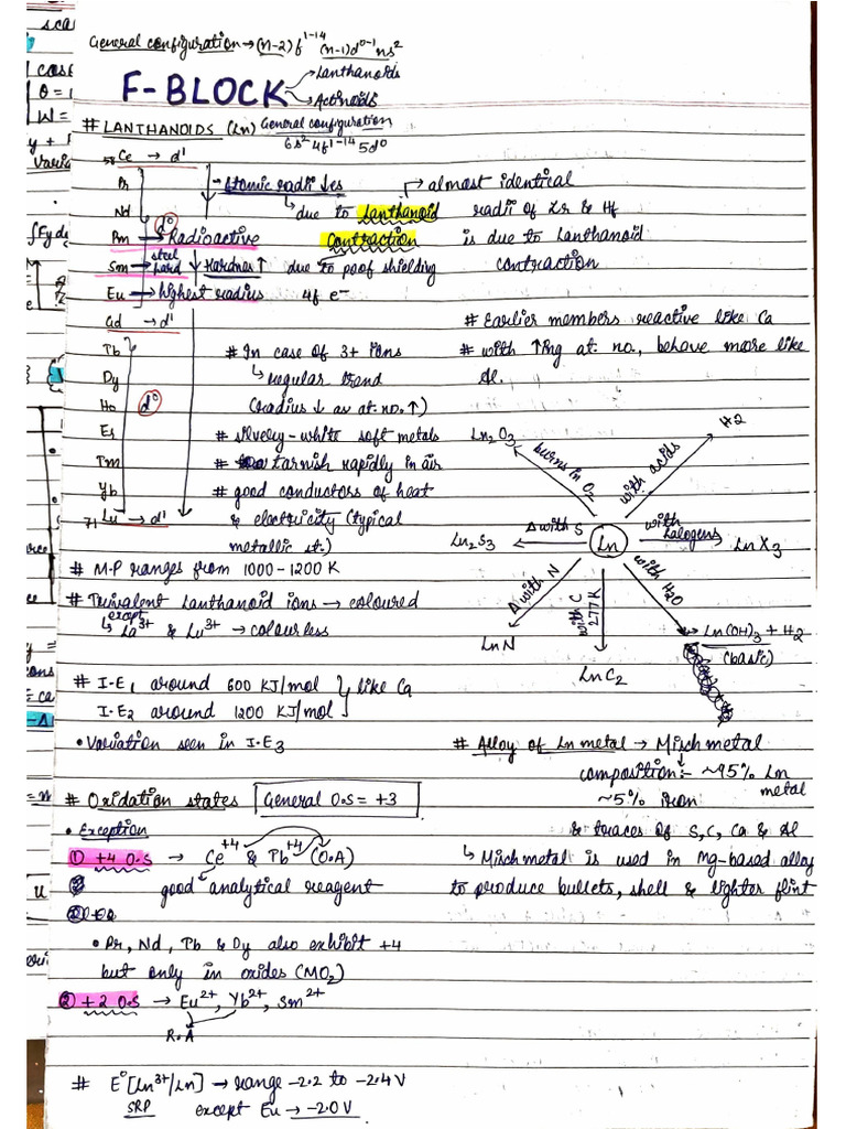 F-Block Elements | PDF