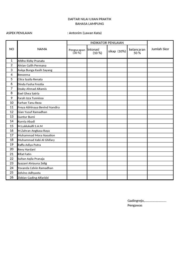 Blangko Ujian Praktik PAI | PDF