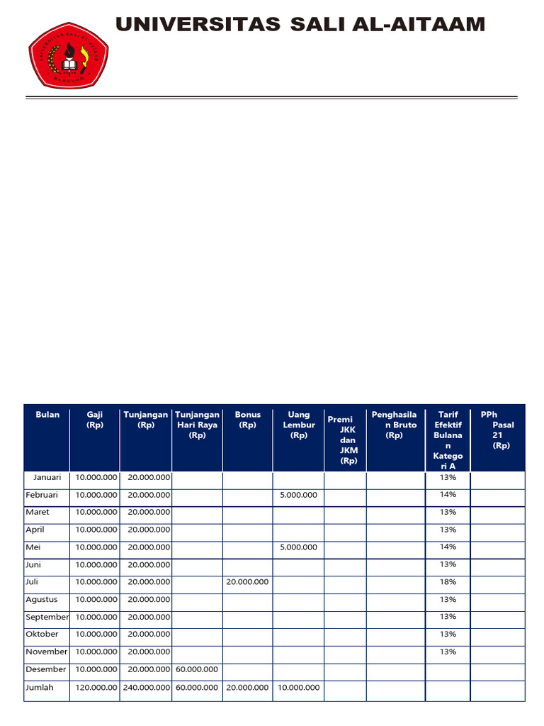 SOAL UAS ANGKTN III (2024)[1] | PDF