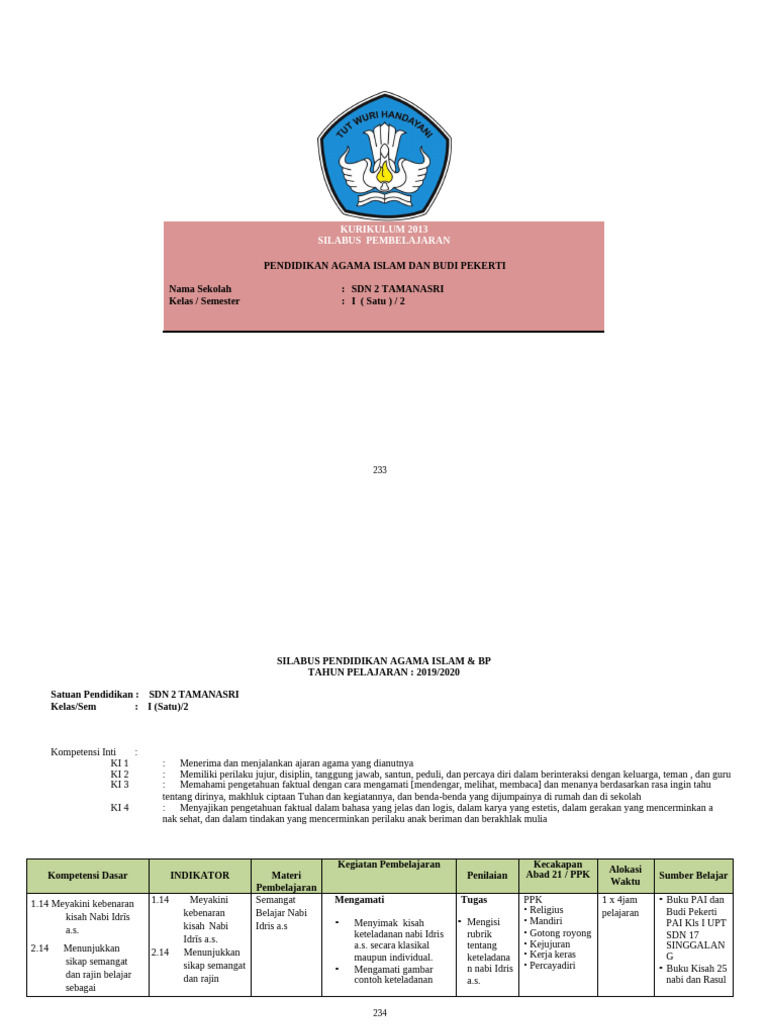 Silabus Kelas 1 Semester 2 | PDF