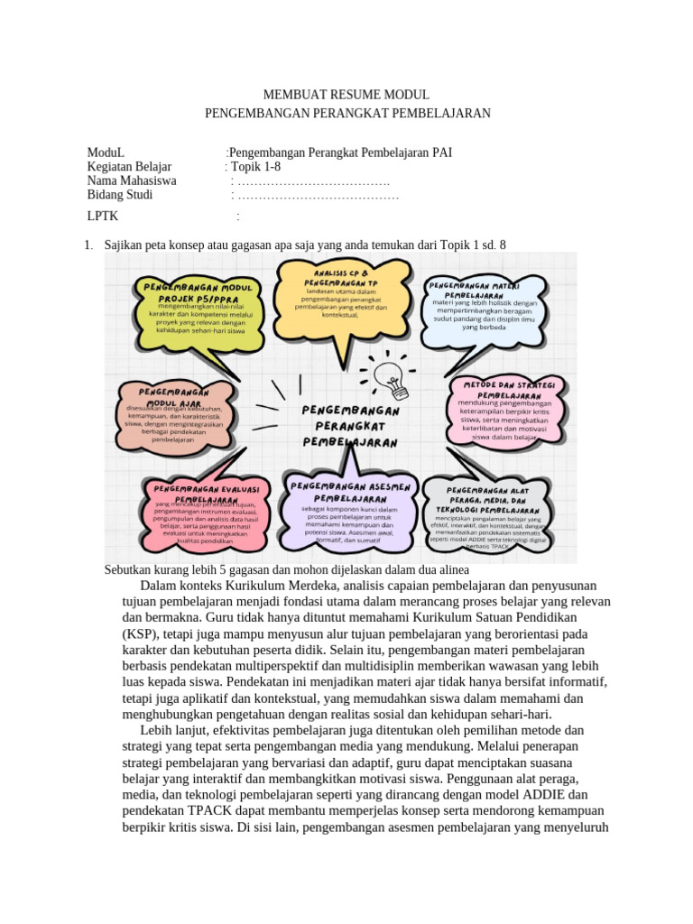 Contoh 2 Tugas Mandiri Modul PPP | PDF