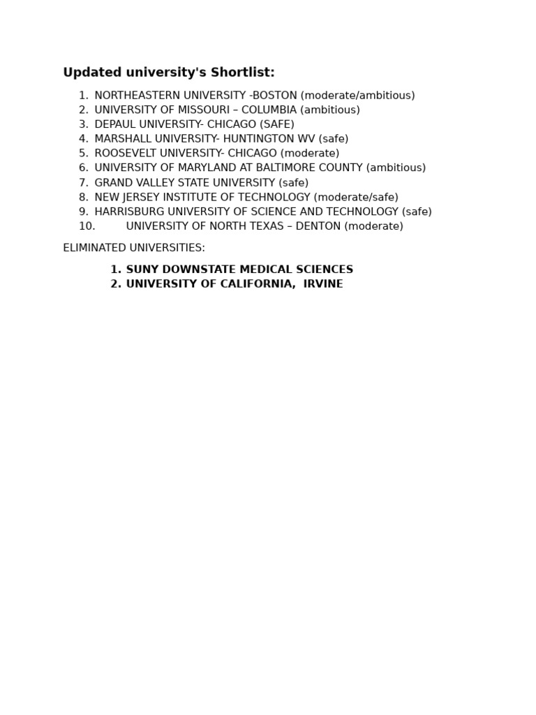 Akshaya.unilist | PDF