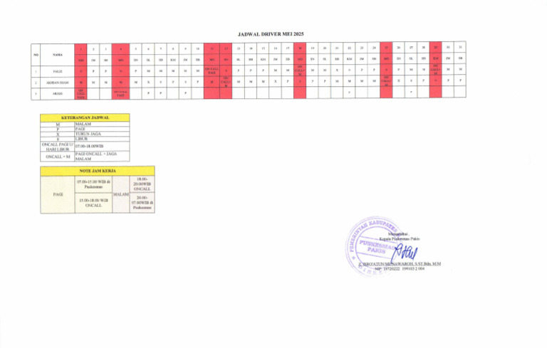 Jadwal Driver Bulan Mei 2025 | PDF