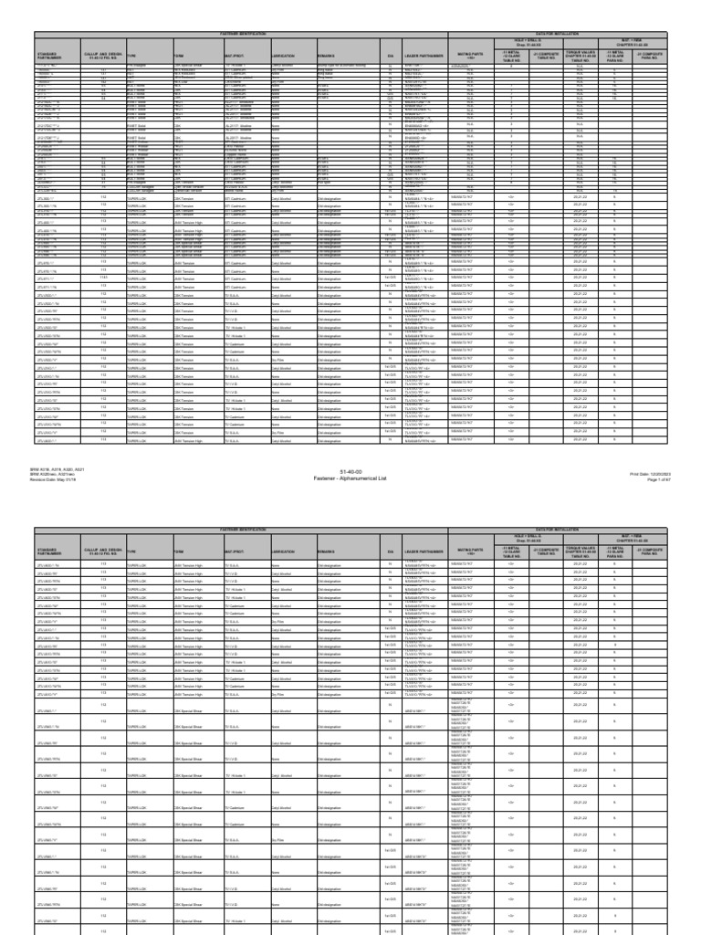 Mating Part | PDF | Nut (Hardware) | Metalworking