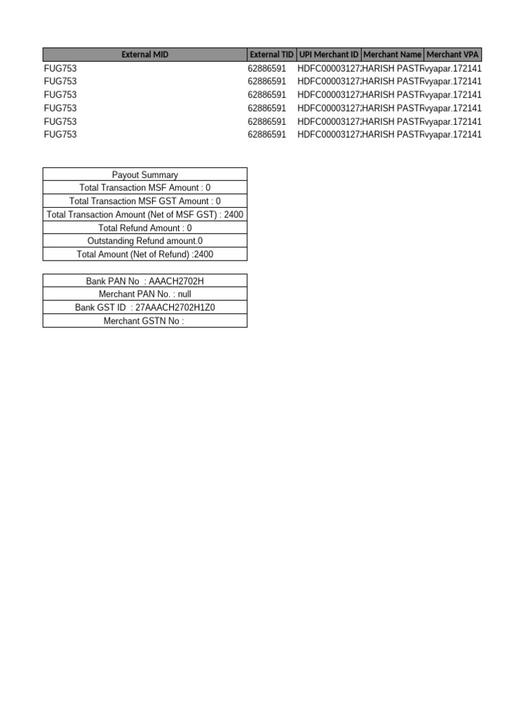 863644-Merchant Payout Report FUG753 STID 31286918 15-Jan-2025 09.29 ...