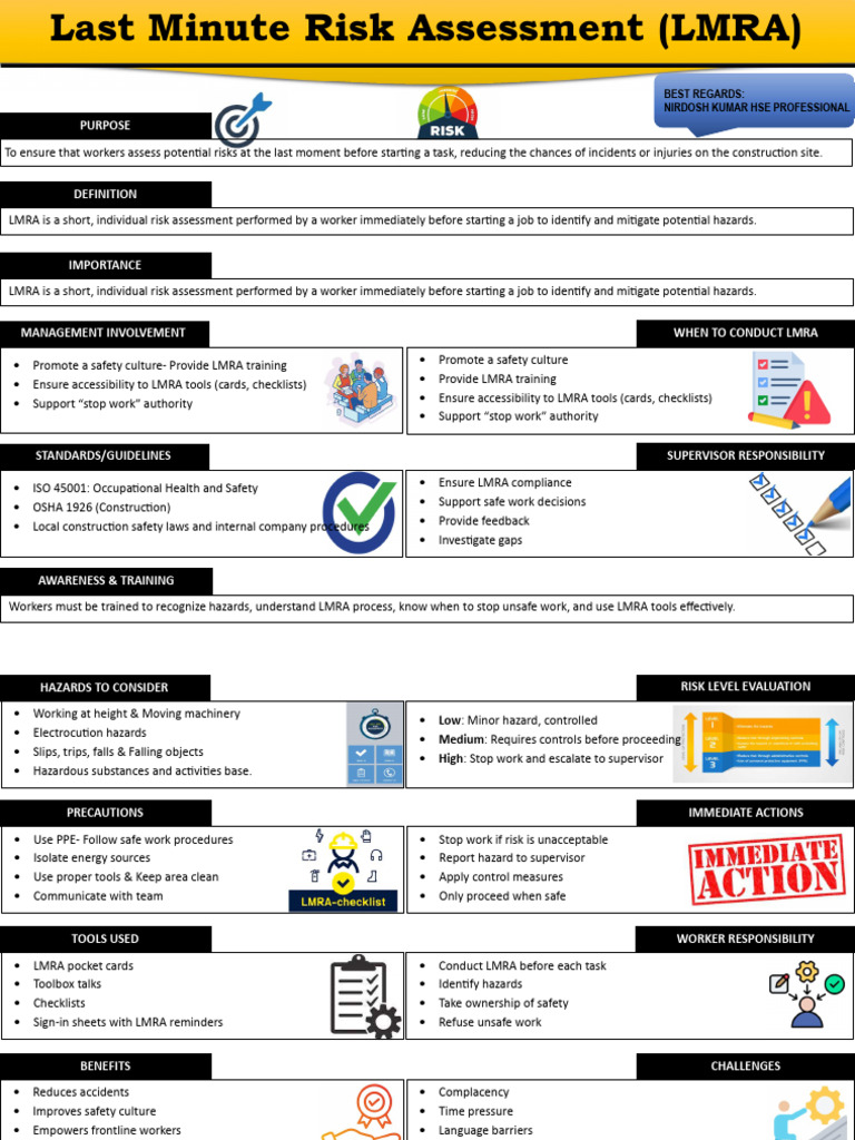 Last Minute Risk Assessment (LMRA) | PDF | Occupational Safety And ...