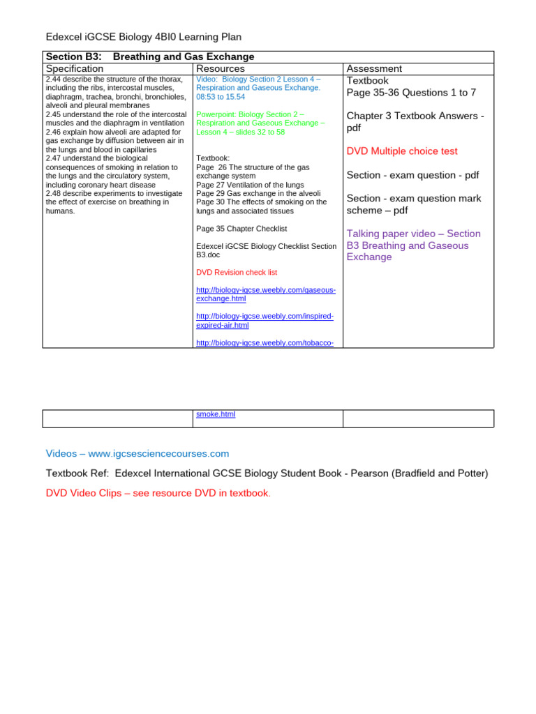 Breathing and Gas Exchange in Biology | PDF | Lung | Respiratory System