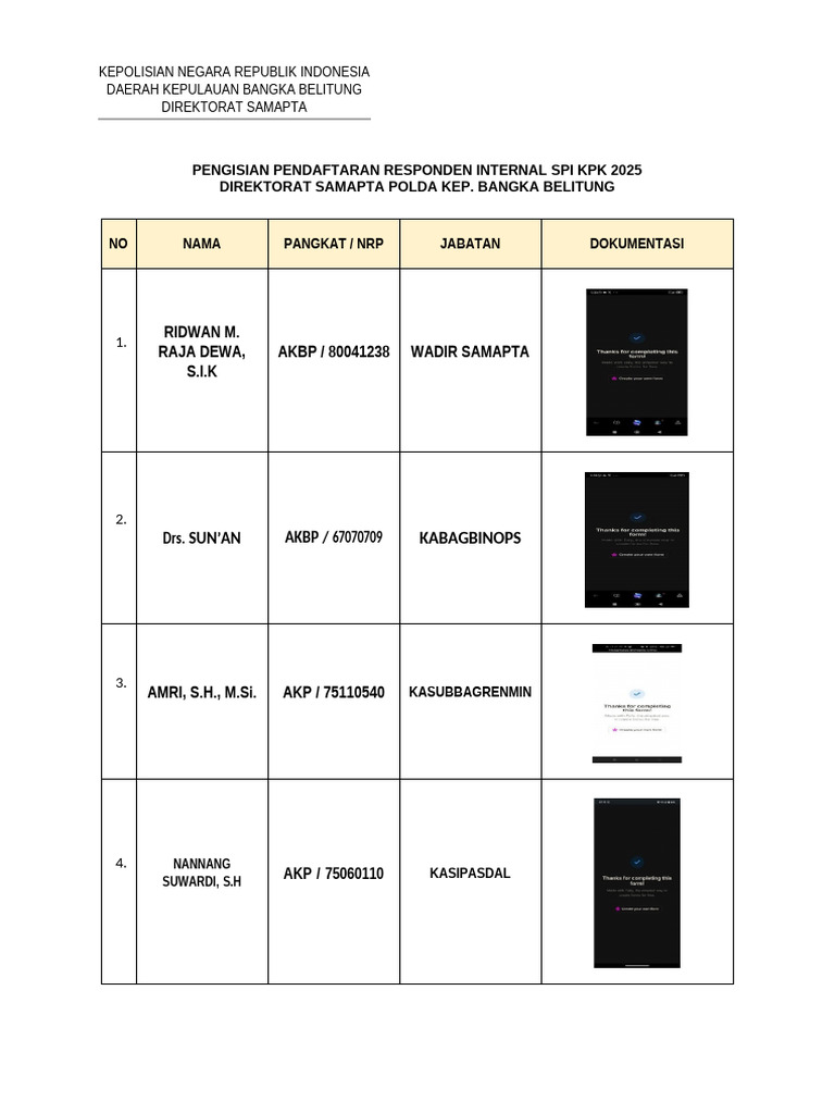 Pengisian Pendaftaran Responden Internal Spi KPK 2025 | PDF