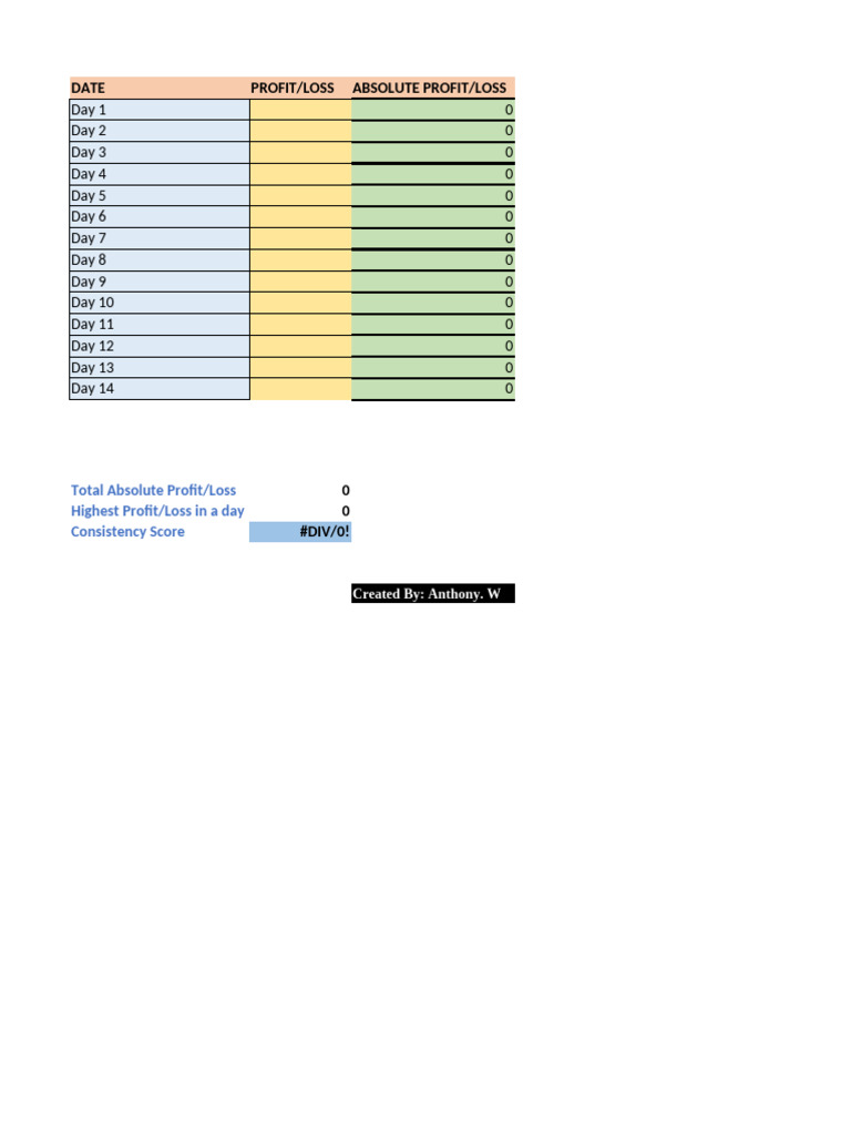 Consistency Score Calculator | PDF