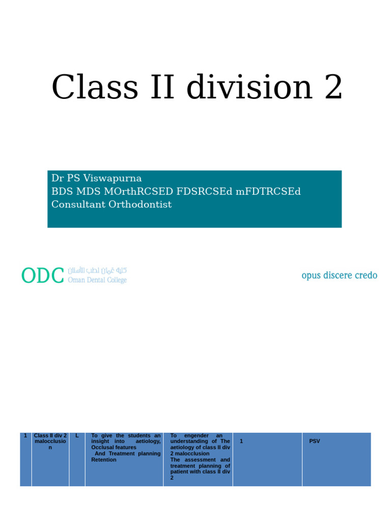 Class II Division 2 Malocclusion Insights | PDF | Orthodontics | Mouth