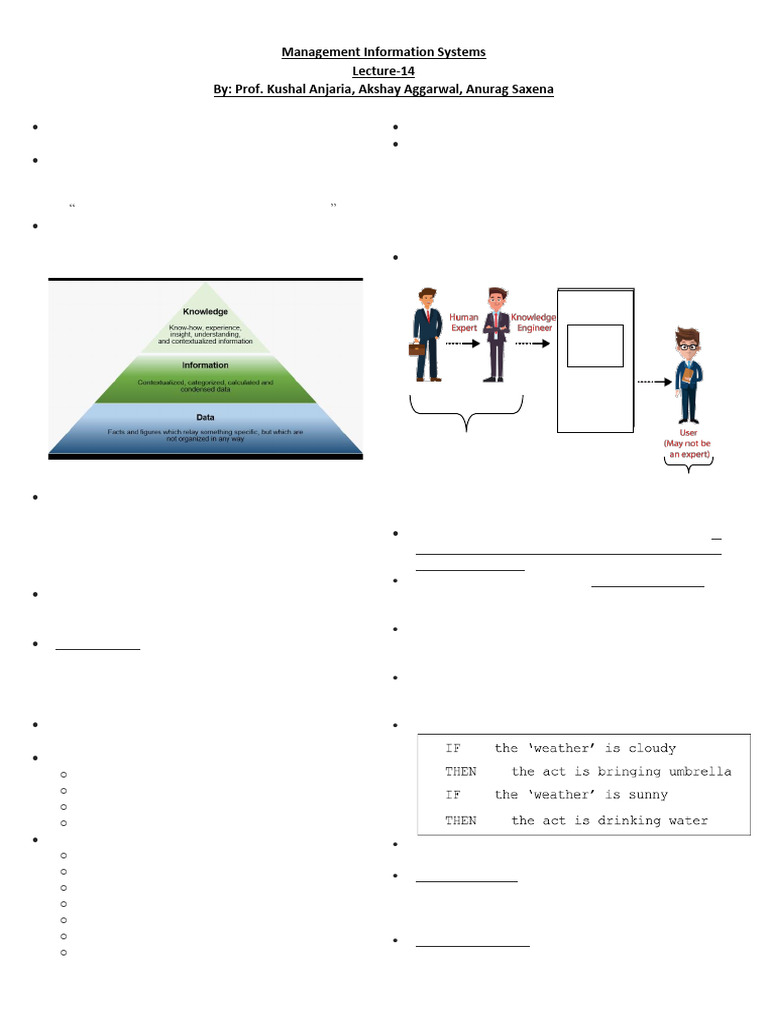 MIS Lecture Note Session-14 | PDF | Decision Support System | System