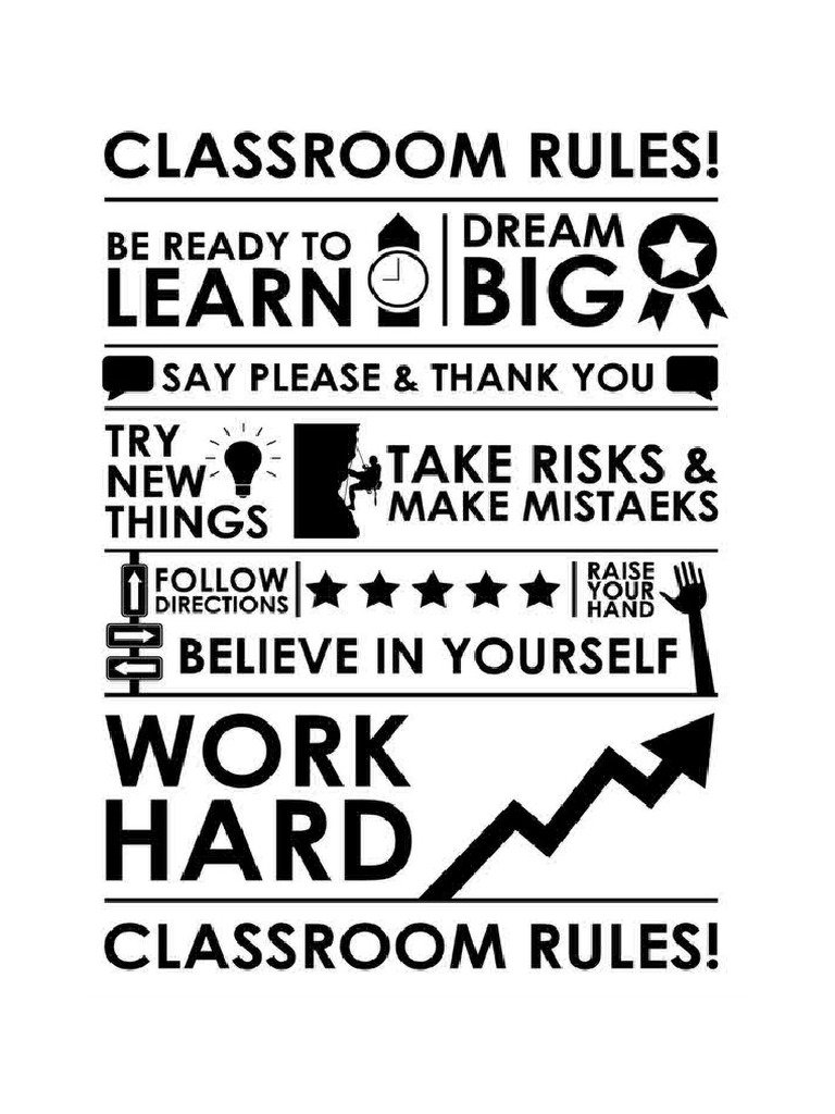 Classroom Rules | PDF