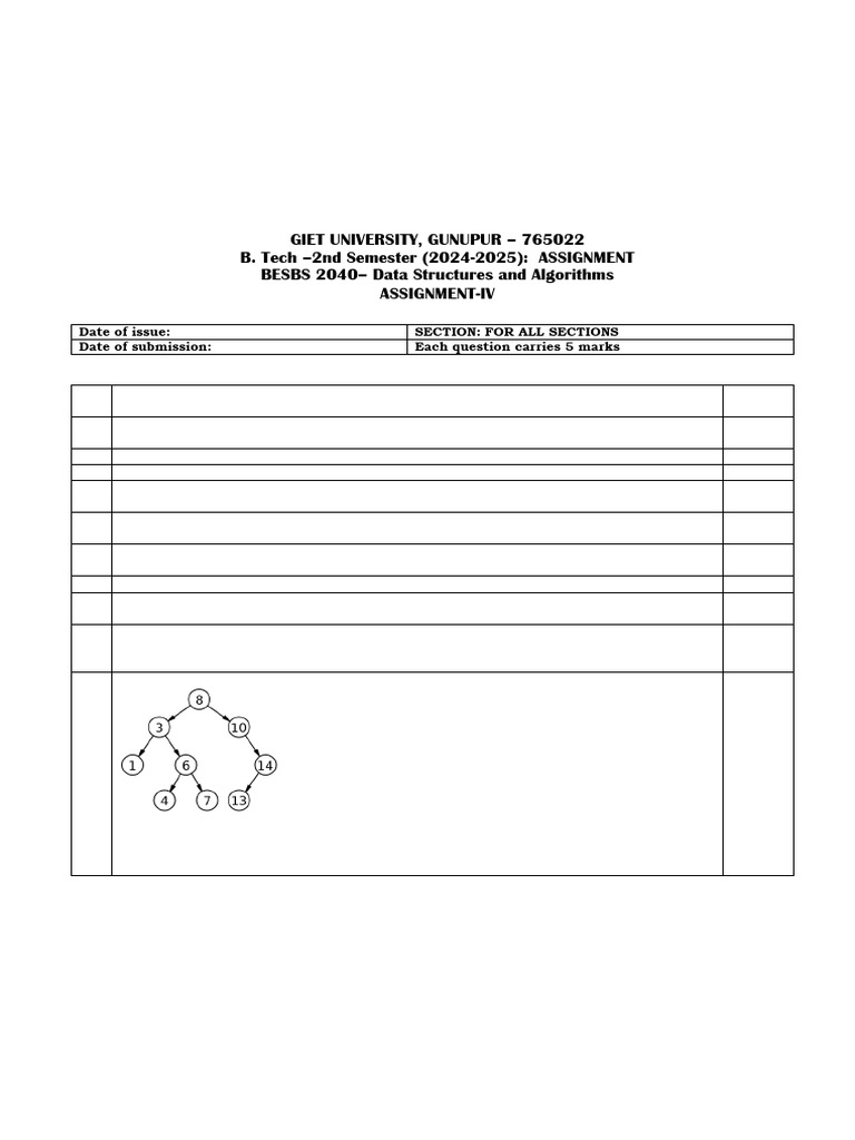 Dsa Assignment Unit-Iv (2025) | PDF