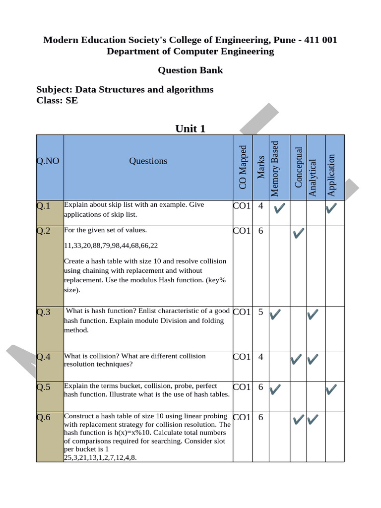 DSA Question Bank (All Units) | PDF | Theoretical Computer Science ...