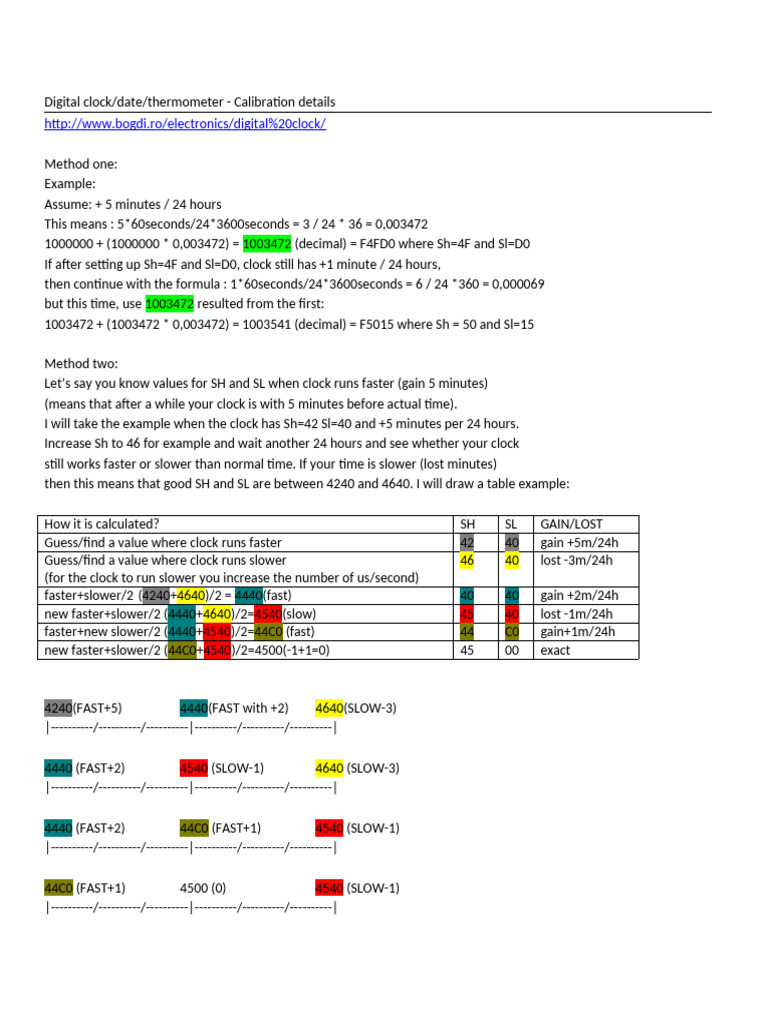 Calibration details | PDF