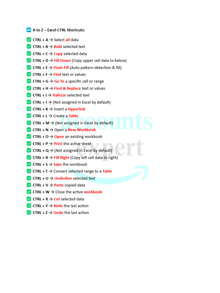 ACcounts Expert - A To Z SHortcut Keys of Excel | PDF